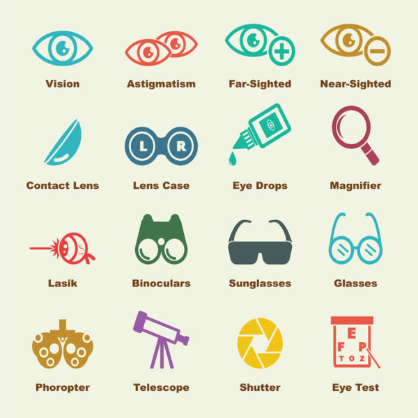 optical elements - Barenburg Eye Associates